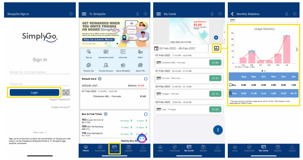 Adult Monthly Travel Card